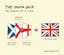 The Union Jack - Sketchplanations
