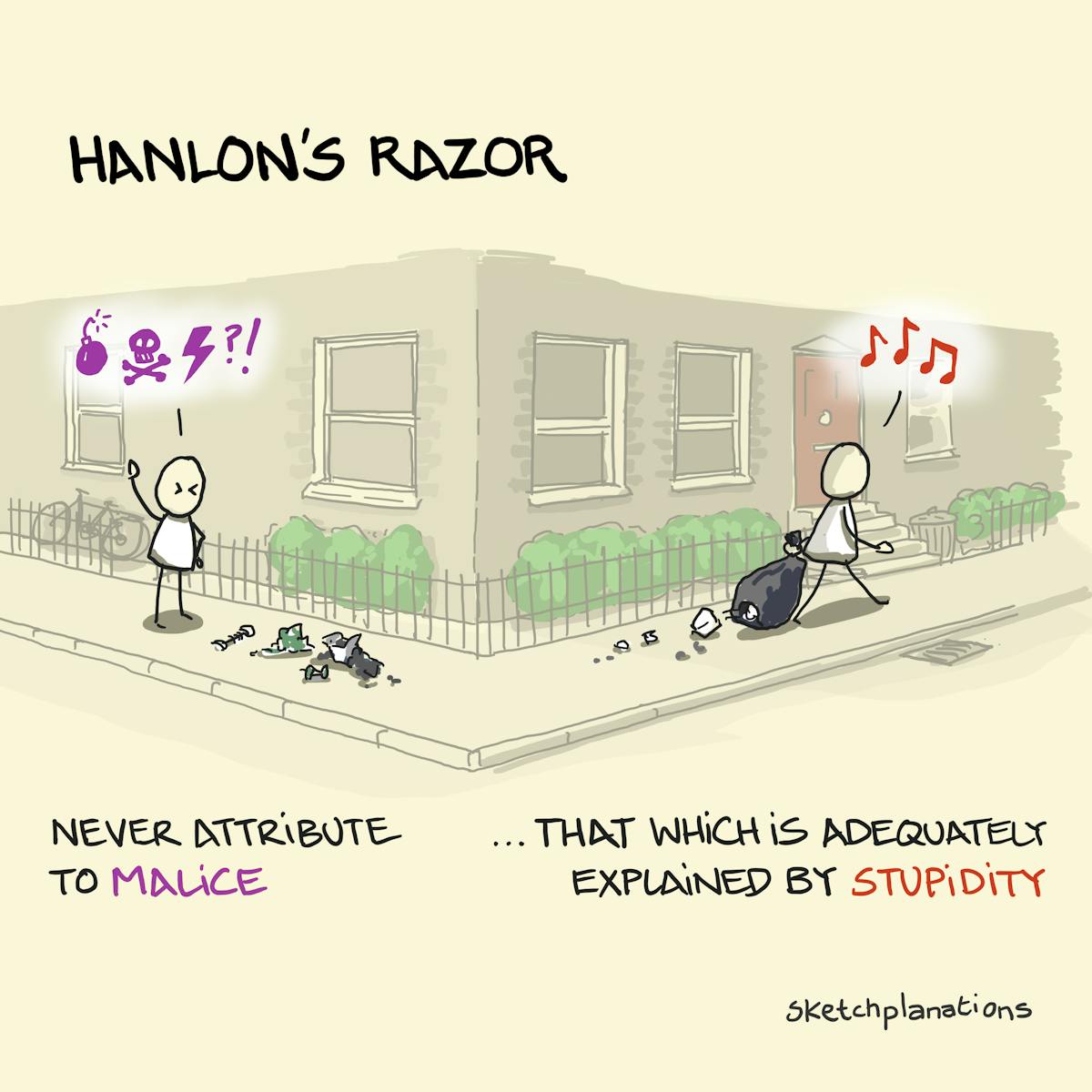 Hanlon's Razor - Sketchplanations