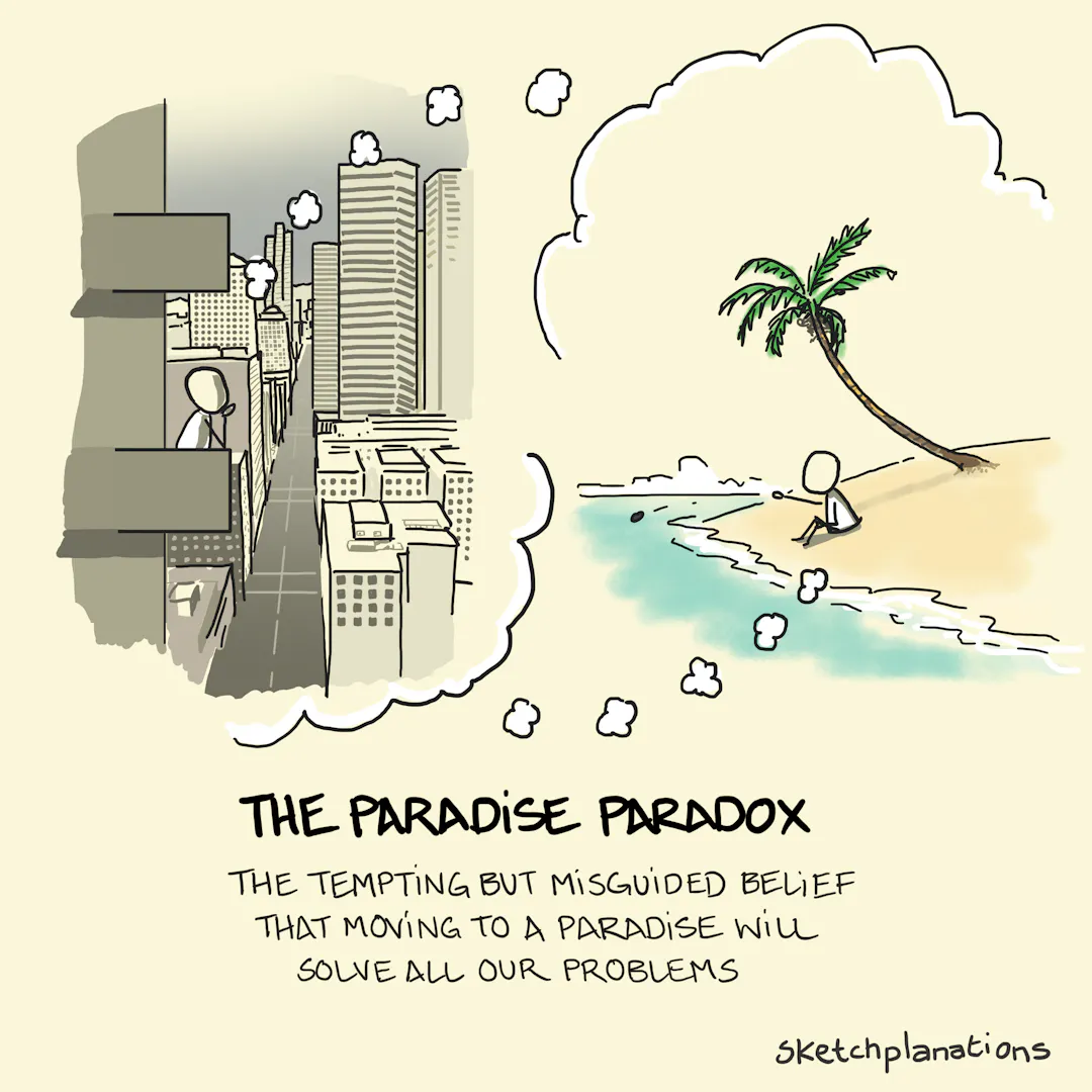 The paradise paradox - Sketchplanations