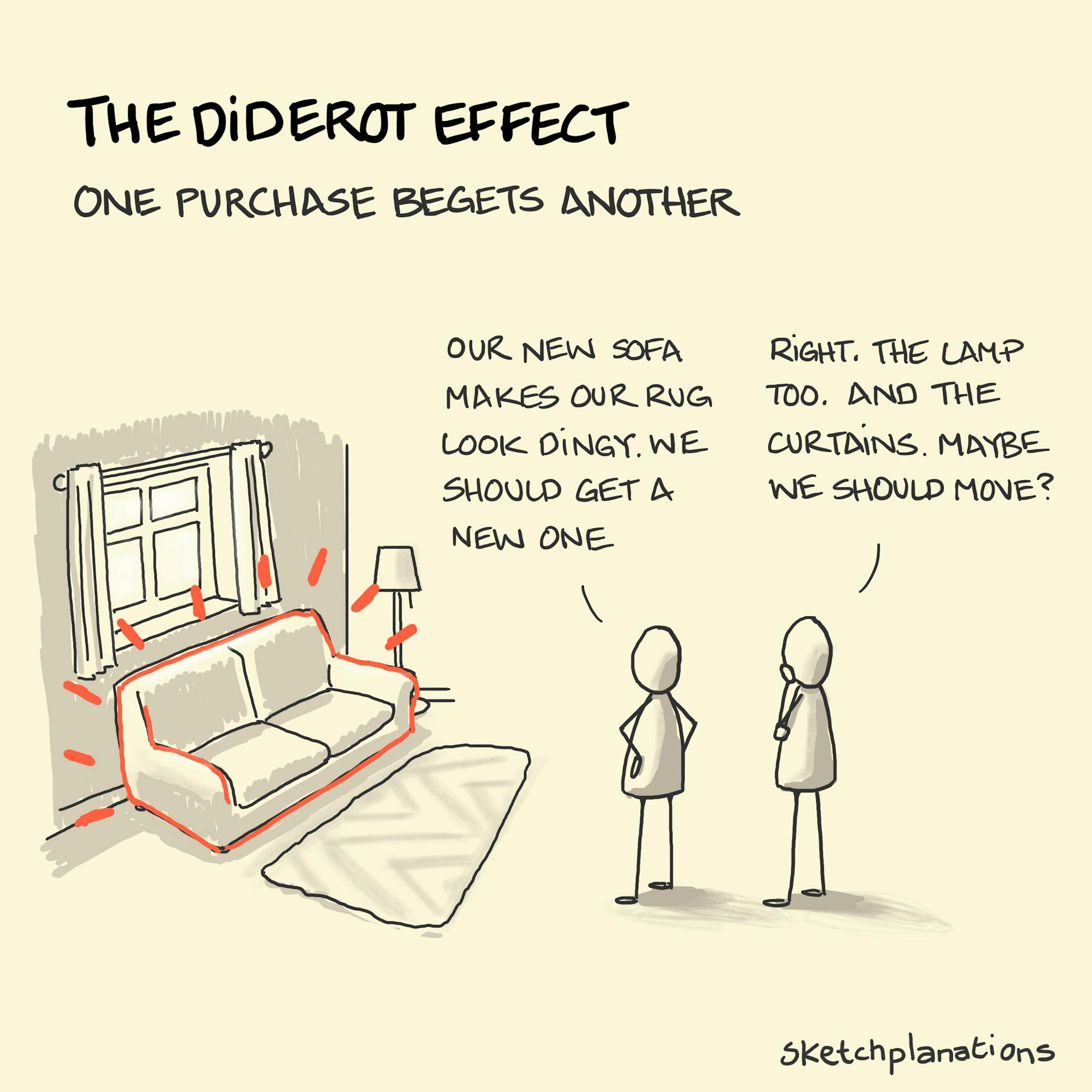 The Diderot Effect - Sketchplanations