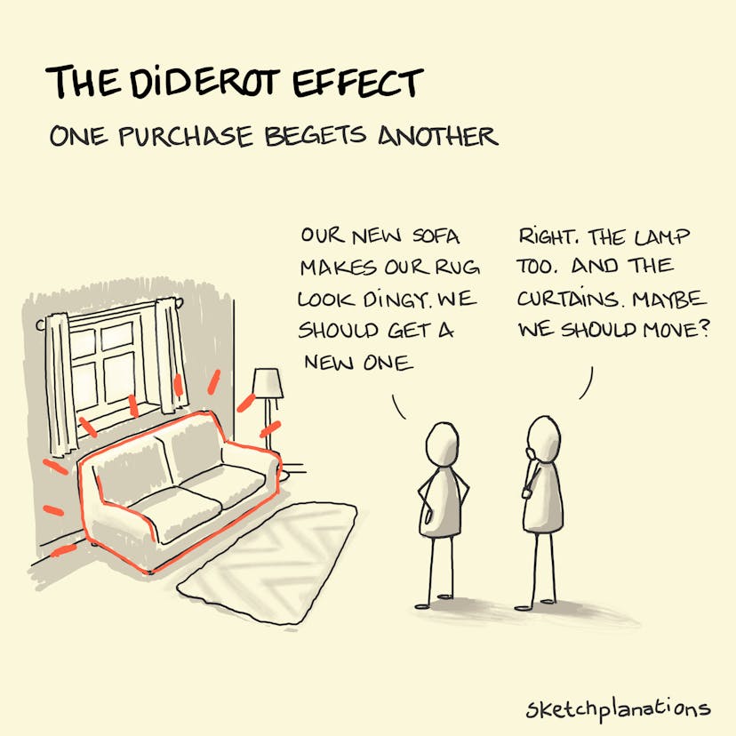 The Diderot Effect - Sketchplanations