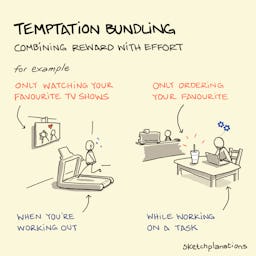 Temptation bundling - Sketchplanations