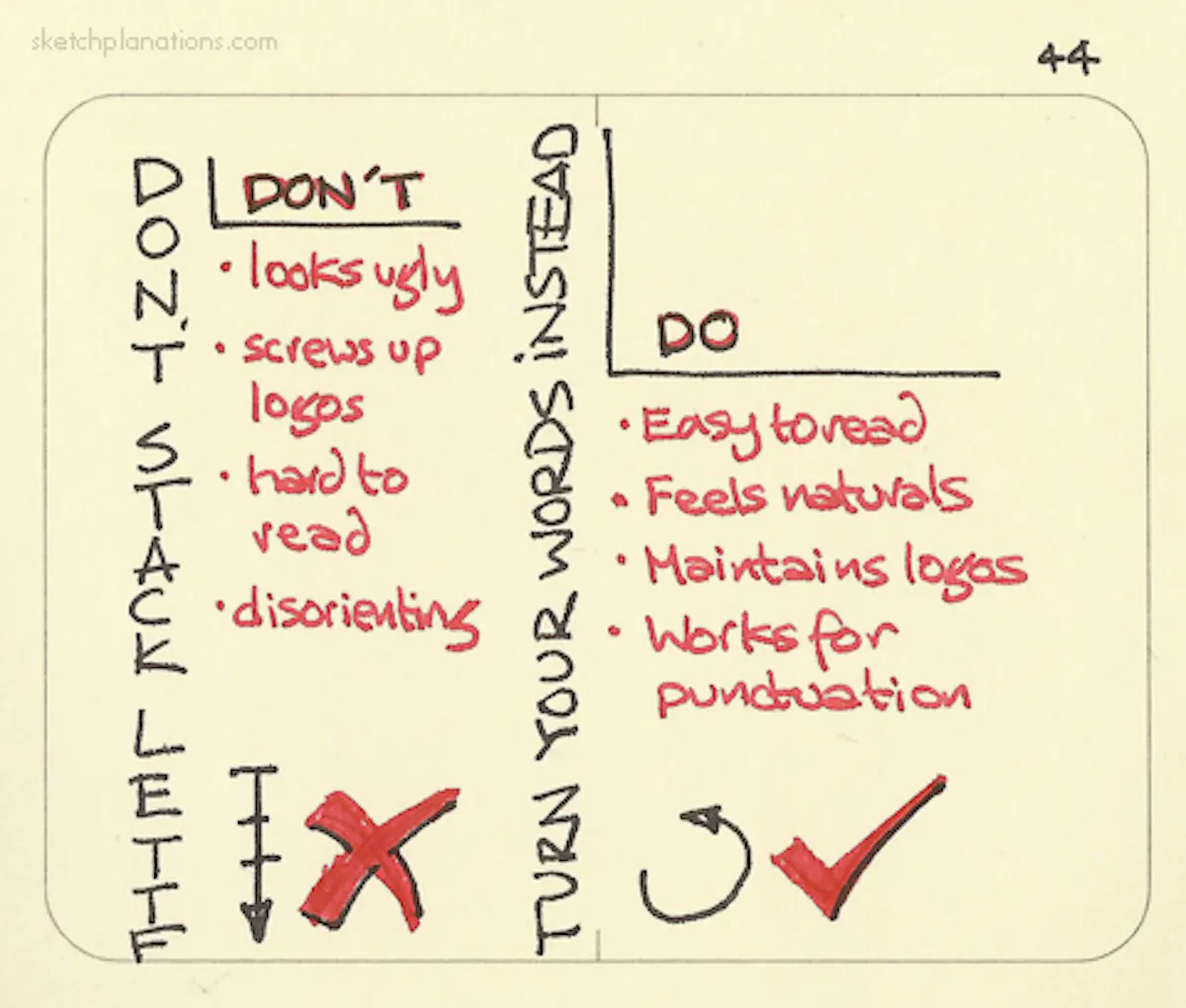 Don’t stack letters vertically. Turn your words instead - Sketchplanations