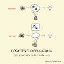 Cognitive Offloading: Delegating Our Thinking - Sketchplanations