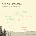 How to Find the North Star to Find North (Northern Hemisphere ...