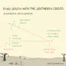 Use the Southern Cross to find South (Southern Hemisphere ...
