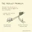 The Trolley Problem - Sketchplanations