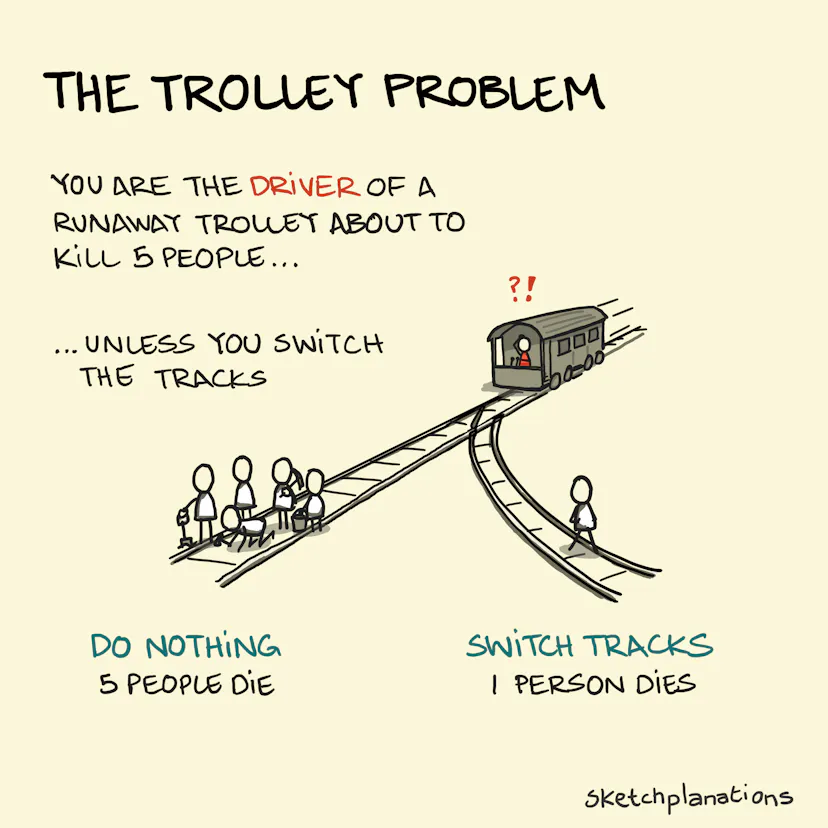The Trolley Problem - Sketchplanations