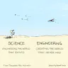 Science and Engineering: What’s the Difference? - Sketchplanations