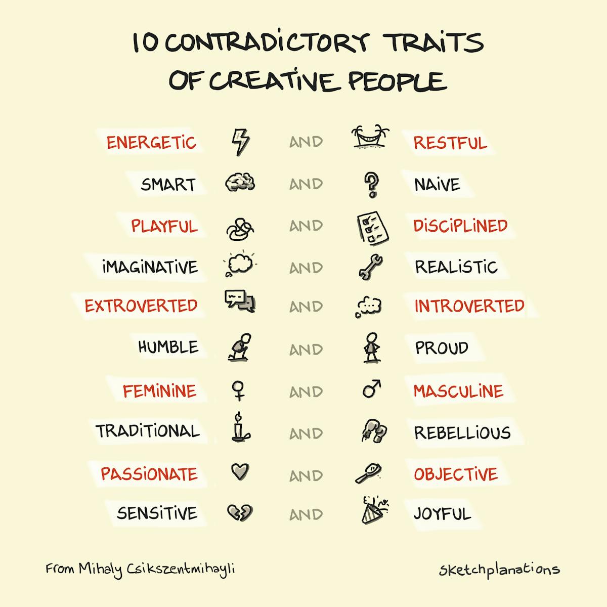 10 Contradictory Traits of Creative People - Sketchplanations