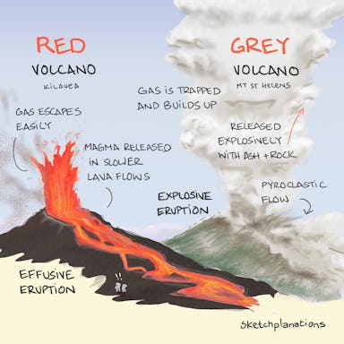 Braille - Sketchplanations