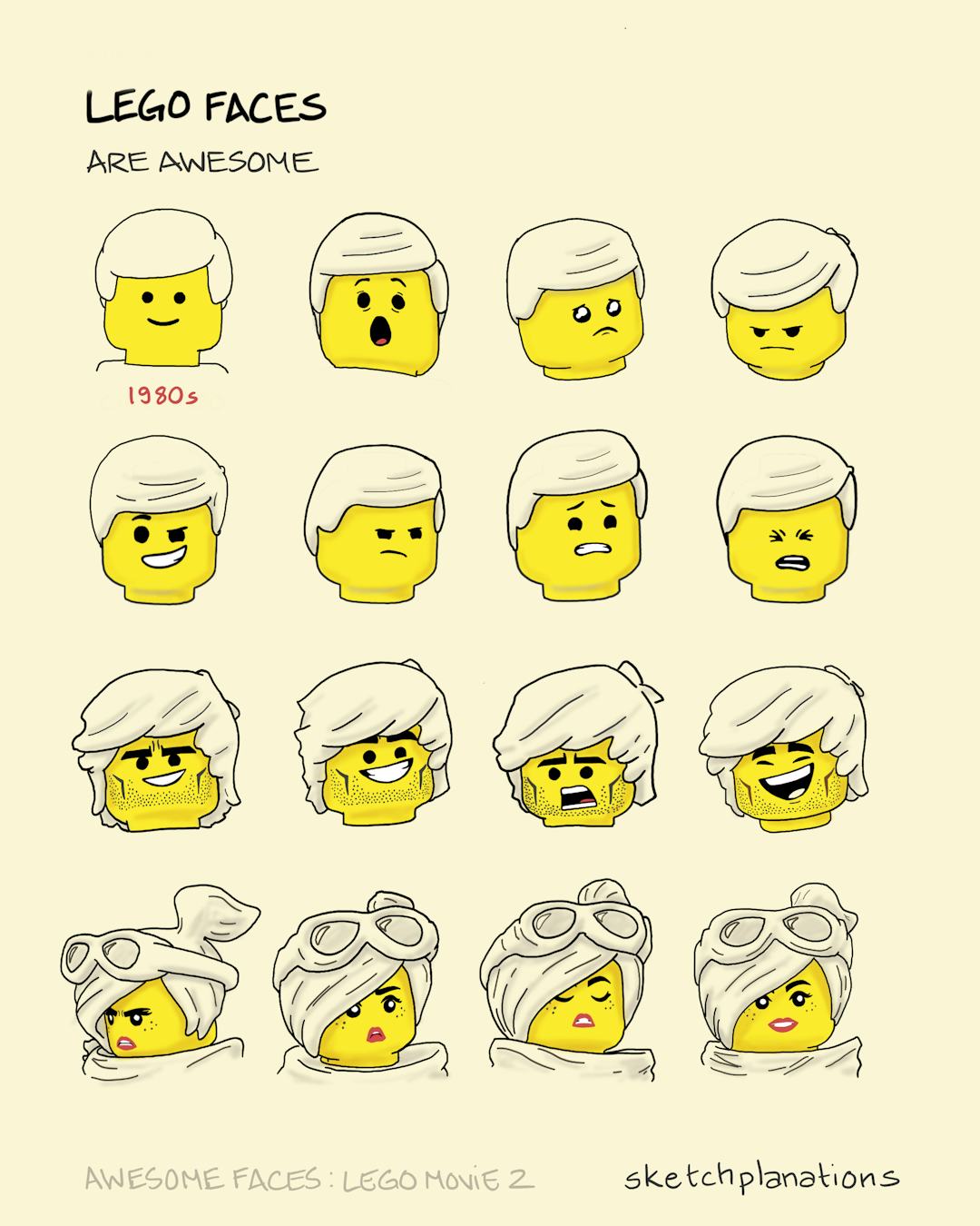 LEGO faces - Sketchplanations