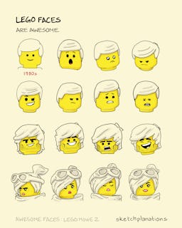 LEGO faces - Sketchplanations