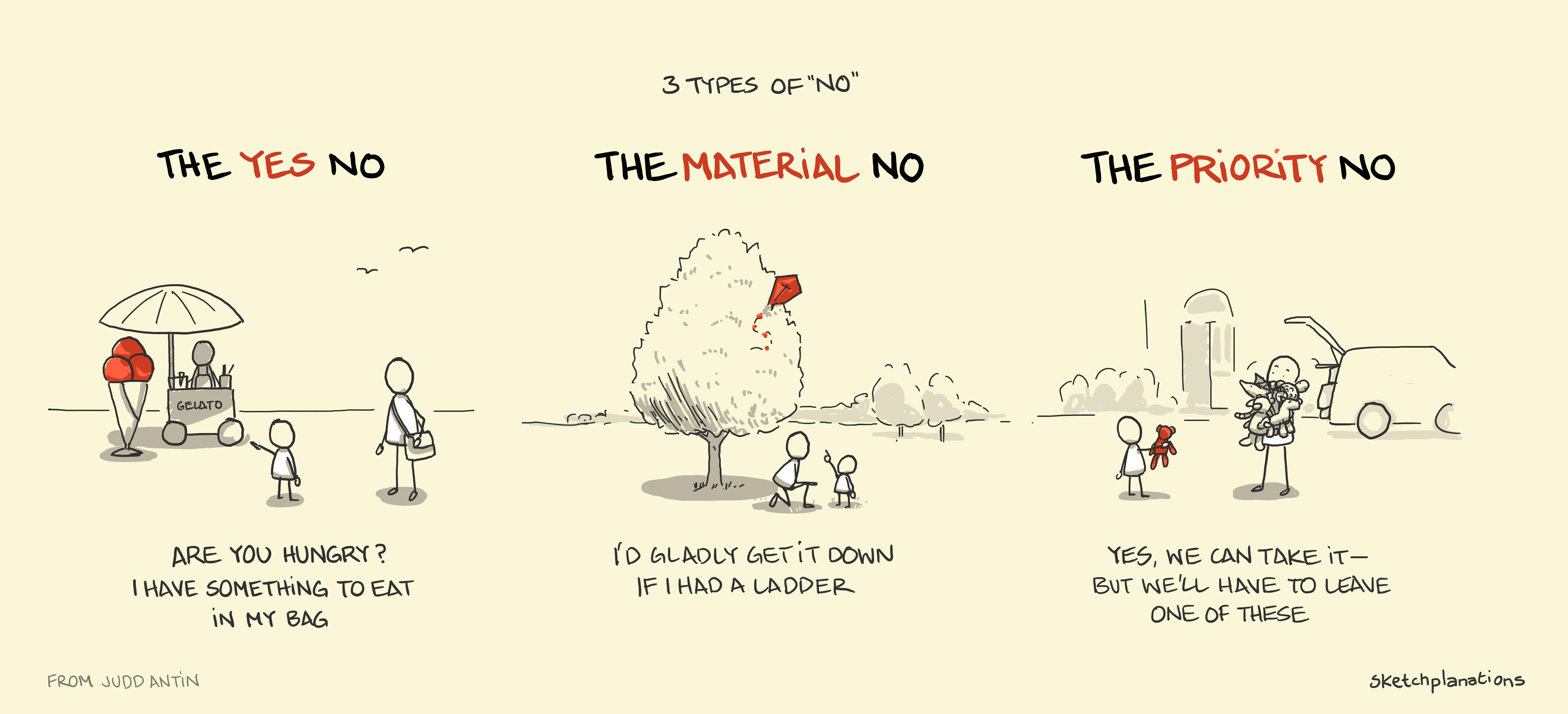 Halfpinion - by Jono Hey - Sketchplanations