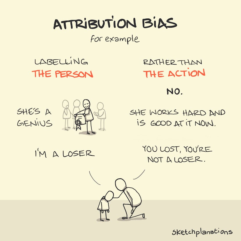 Attribution bias - Sketchplanations