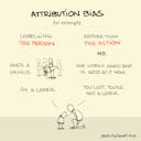 Attribution bias - Sketchplanations