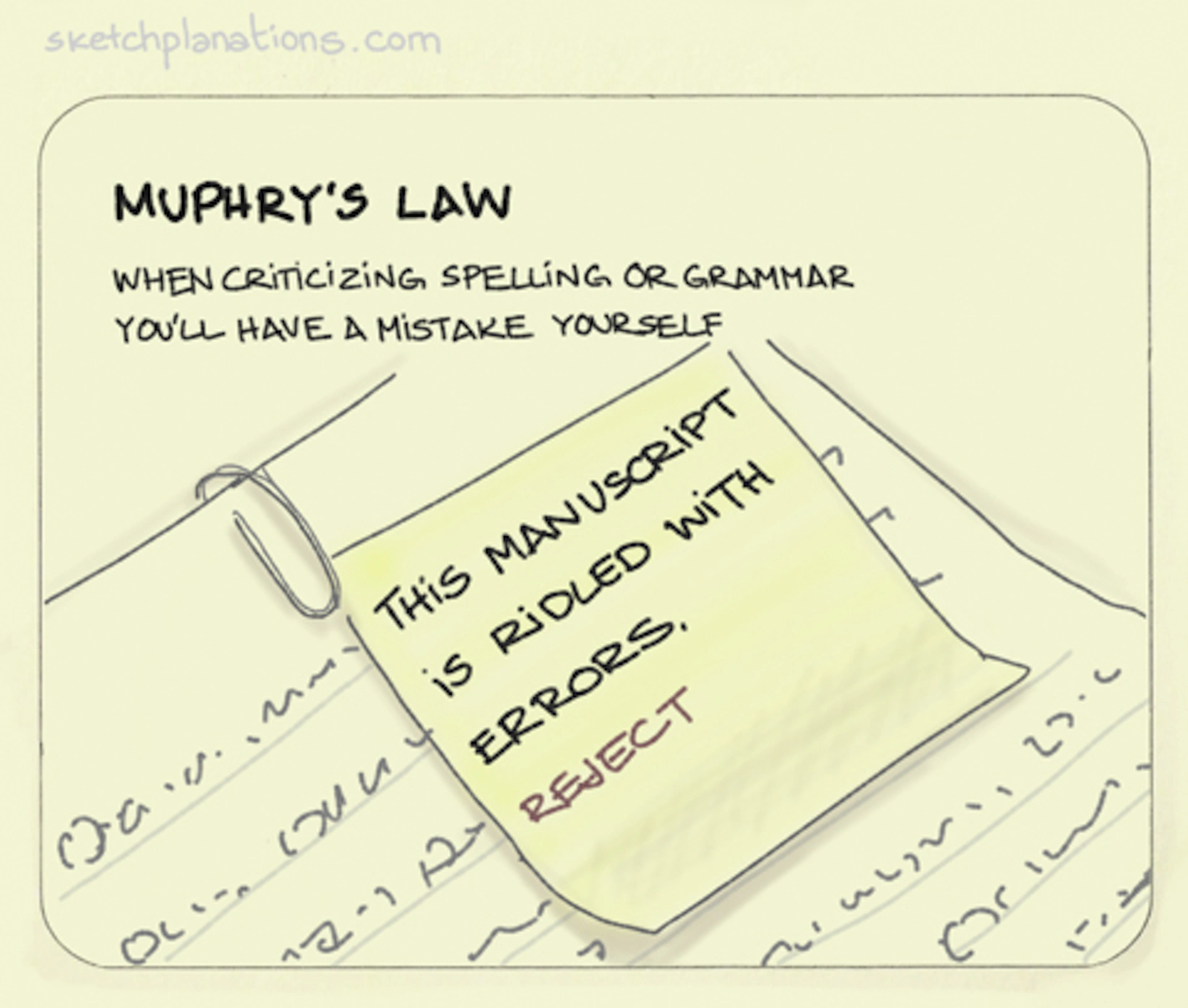 Muphry’s Law - Sketchplanations