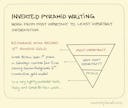 Inverted pyramid writing - Sketchplanations