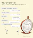 The metrics onion - Sketchplanations