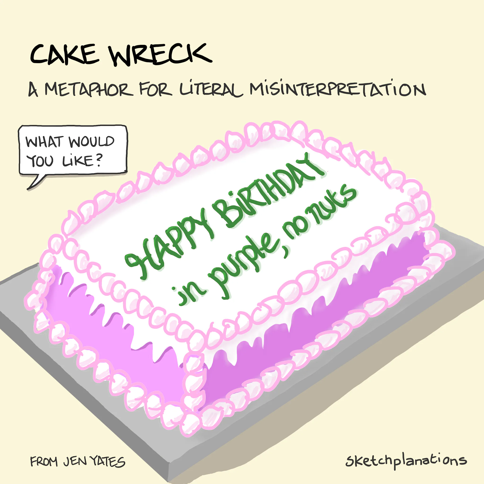 Cake wreck - Sketchplanations