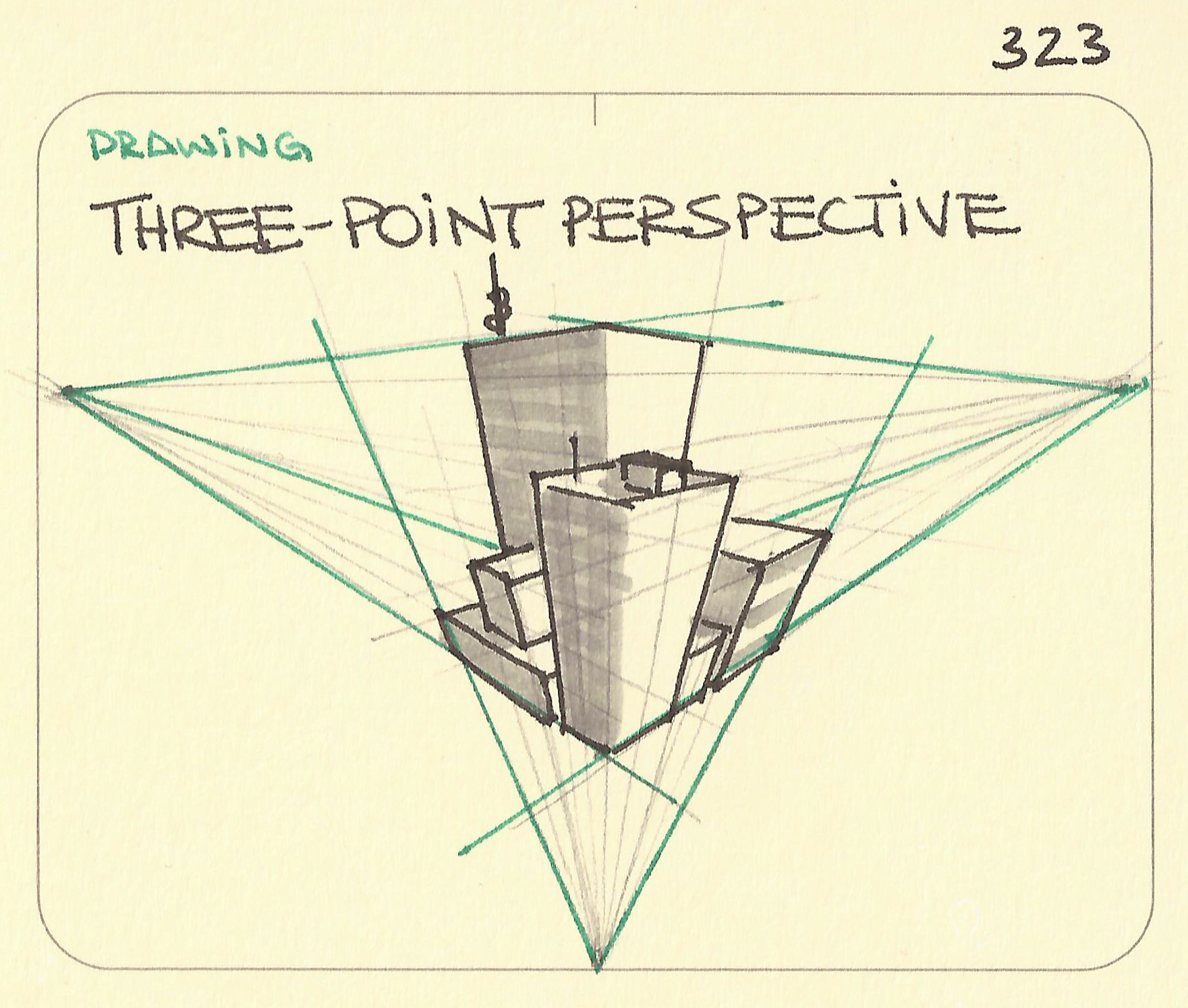 Two-point perspective - Sketchplanations