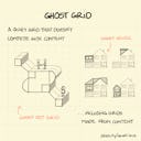 Ghost grid - Sketchplanations