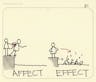 Affect. Effect - Sketchplanations