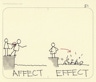 Affect. Effect - Sketchplanations