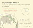 The haversine formula - Sketchplanations