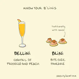 Bellini — blini - Sketchplanations