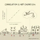 Correlation is not causation - Sketchplanations