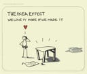 The IKEA effect - Sketchplanations