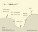 The Learning Pit - Sketchplanations