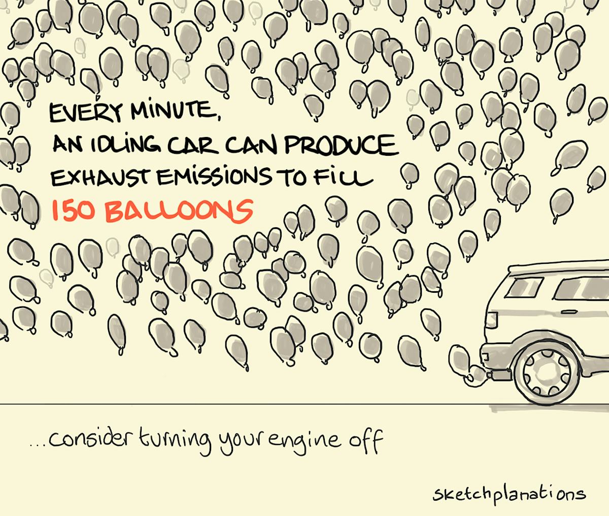 The haversine formula - Sketchplanations