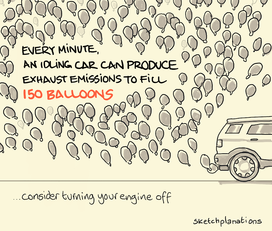 The haversine formula - Sketchplanations
