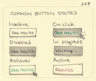 Common button states - Sketchplanations