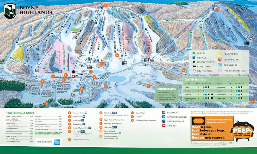 The Highlands and Boyne Mountain: Family Ski Adventure