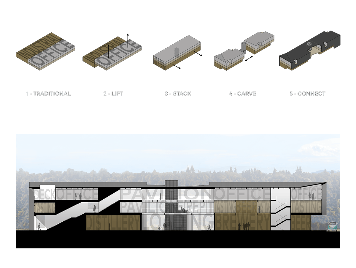 Wood Works — Skylab Architecture