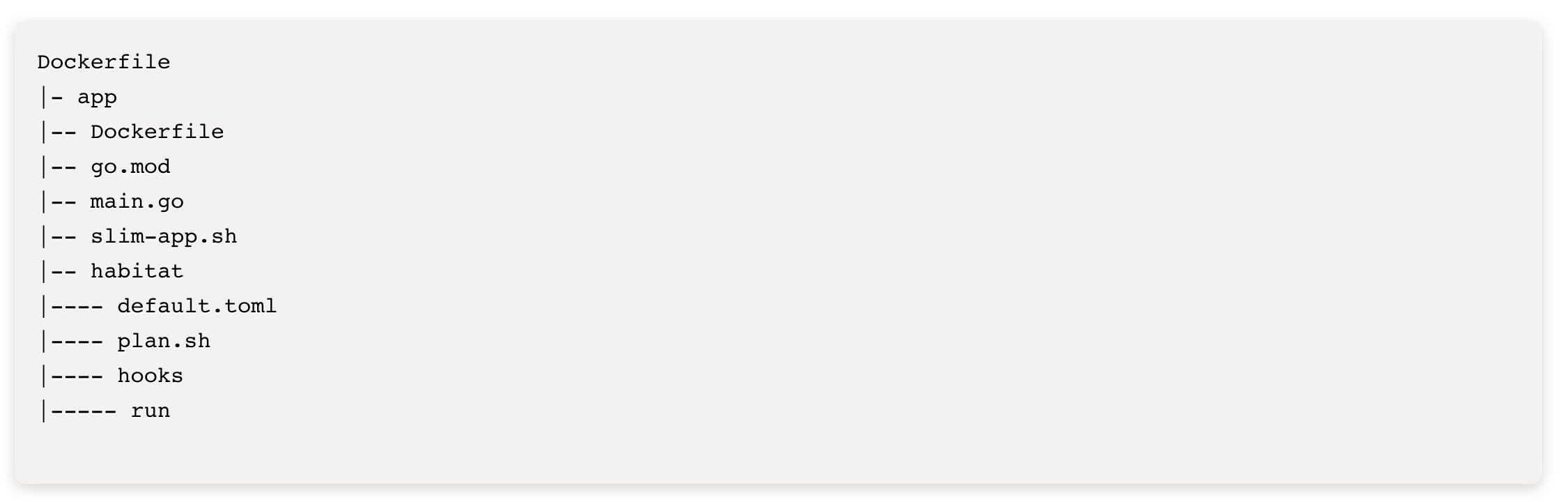 Recent Container Scan | Slim.AI