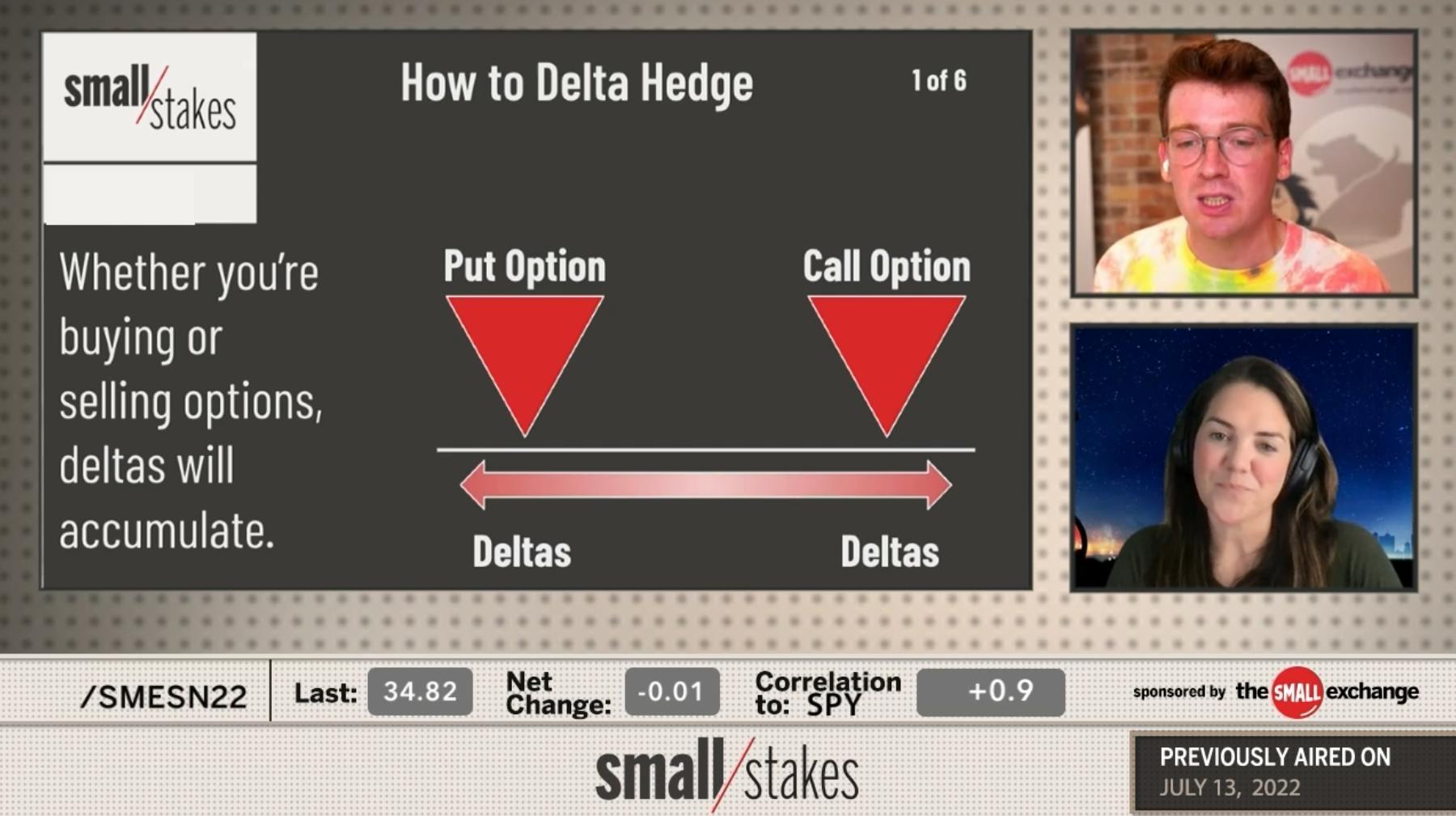 How to Delta Hedge an Options Portfolio | The Small Exchange
