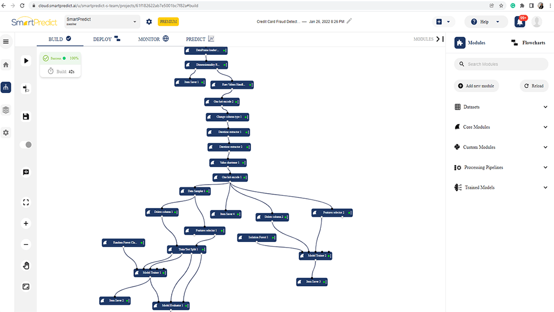 UML Diagrams For Credit Card Fraud Detection UML Diagrams For Credit Card Fraud Detection