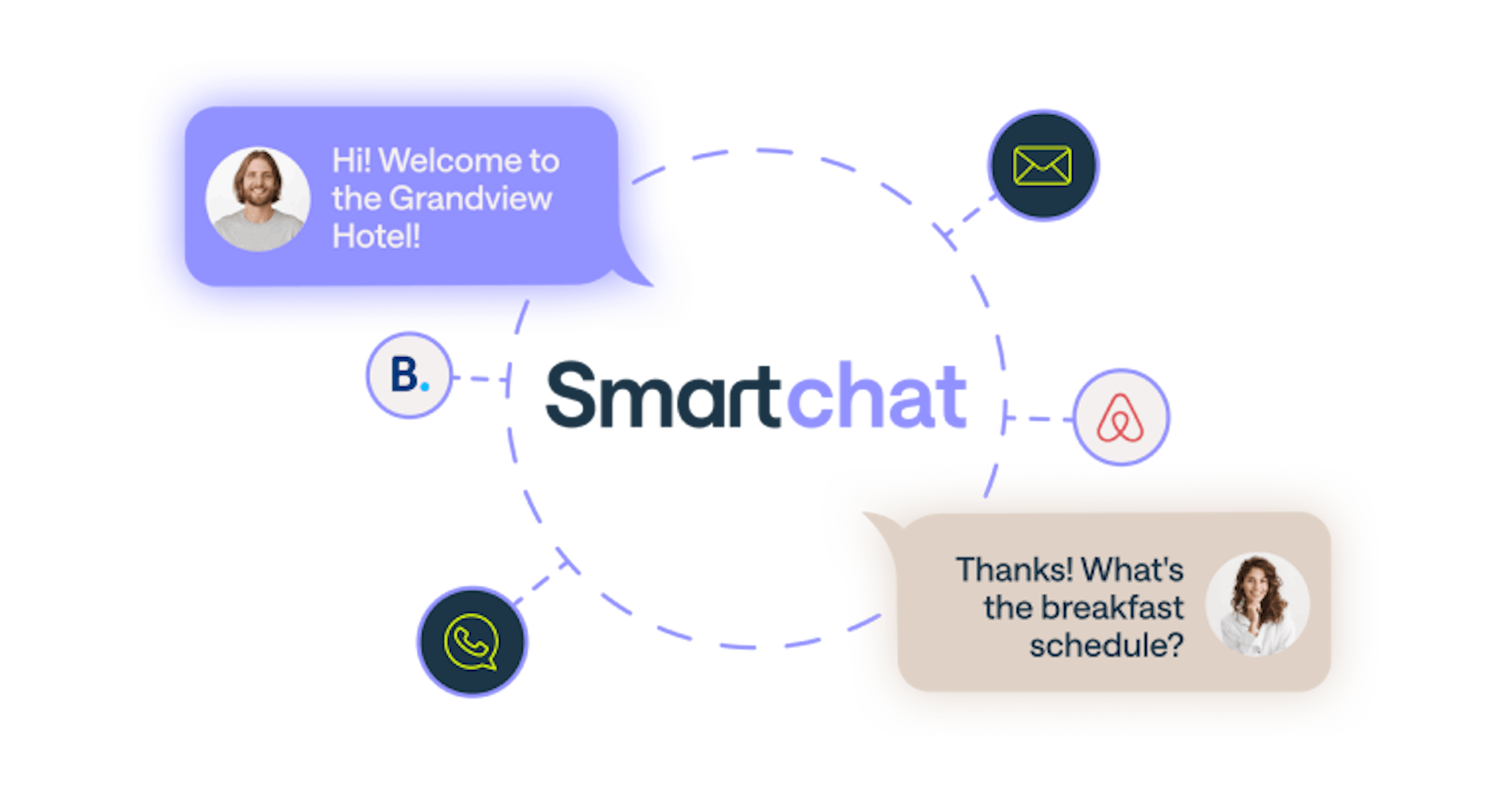 Smartchat: The AI chatbot for hotels that unifies all chats and replies ...