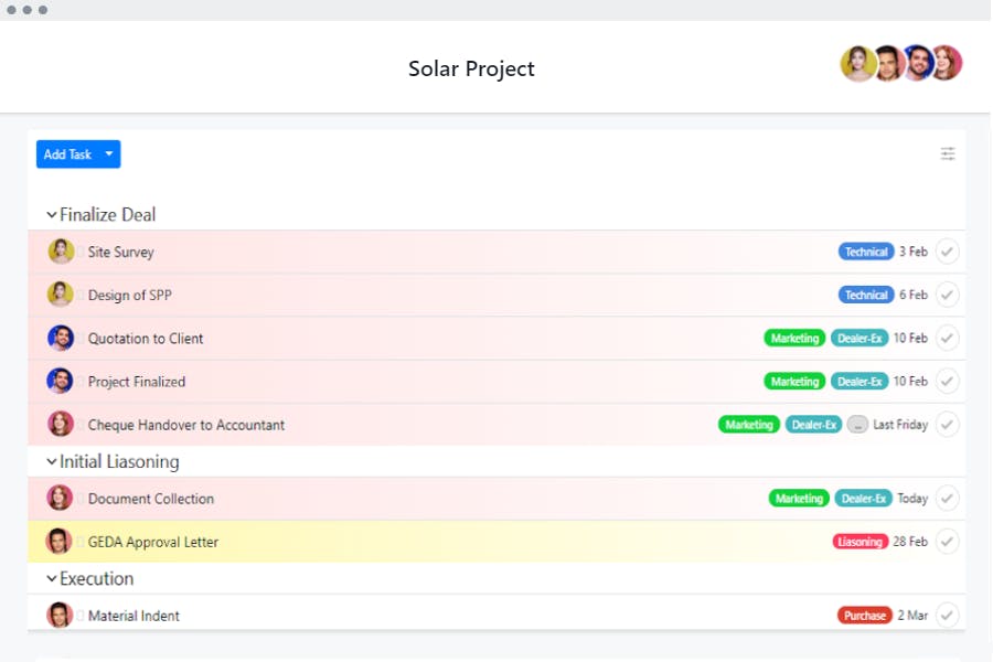 Rooftop Solar Project Template | SmartTask