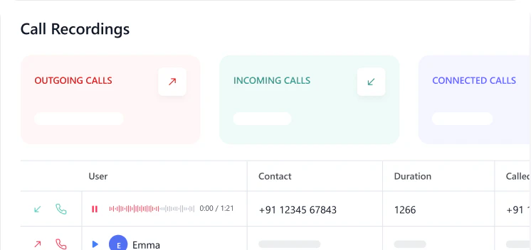 SmartTask Features - One System to Run Your Client Operations