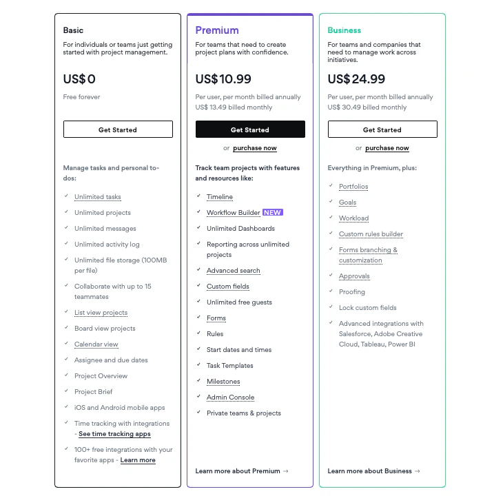 Asana vs. Trello: 2025 Comparison (Features, Pricing)