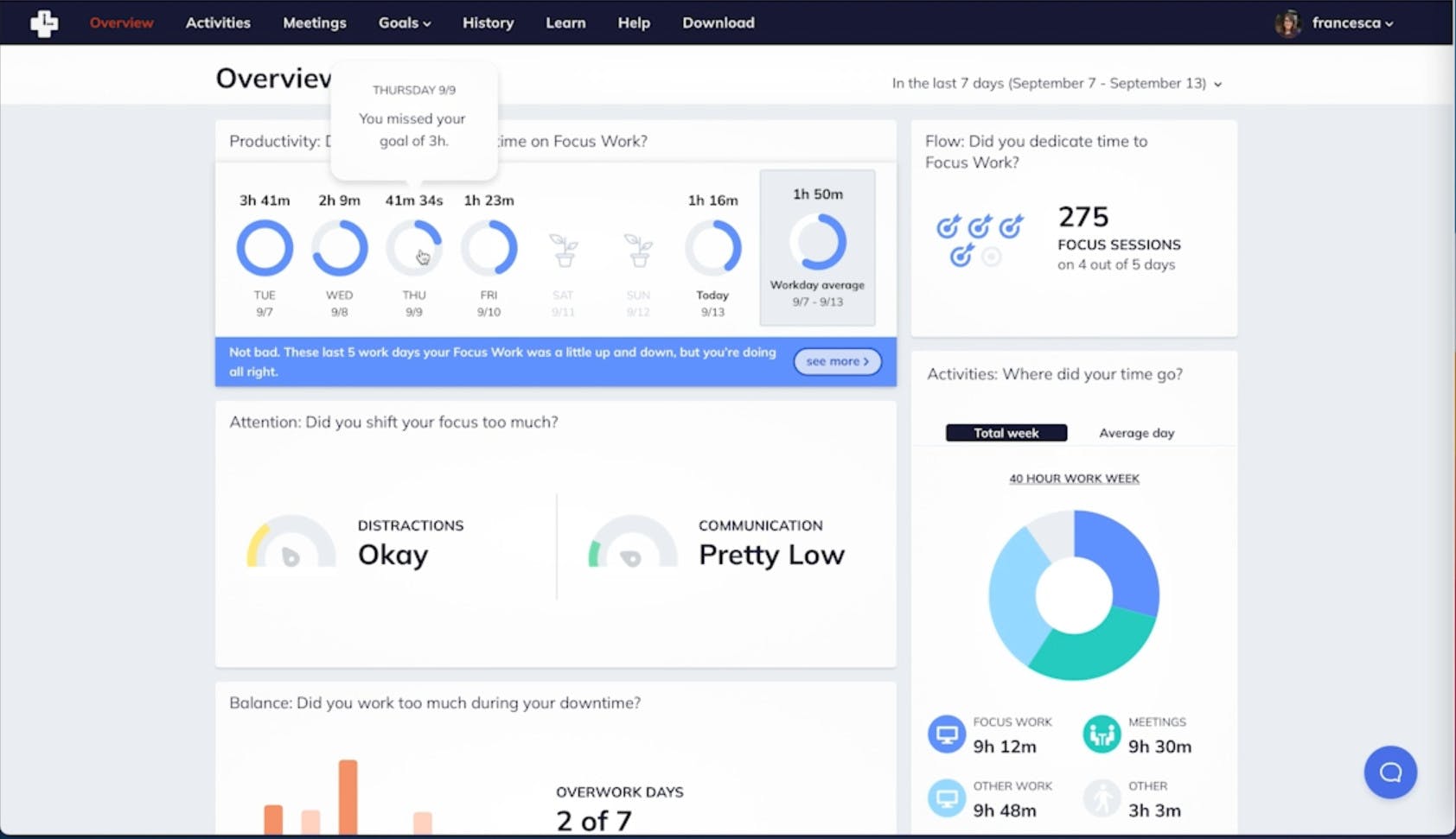 20+ Best Time Management Tools in 2025