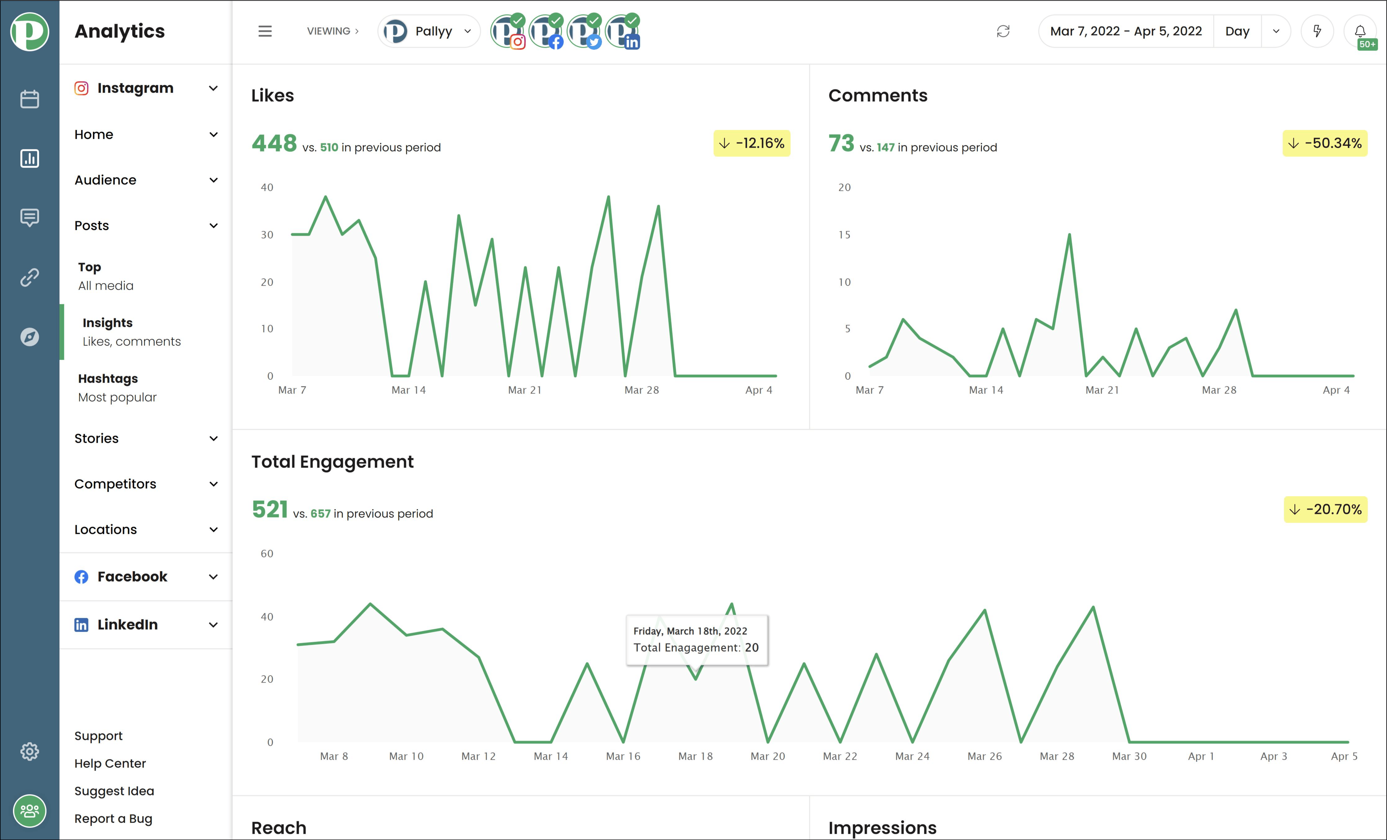 Track Your Social Media Analytics Easier Than Ever.
