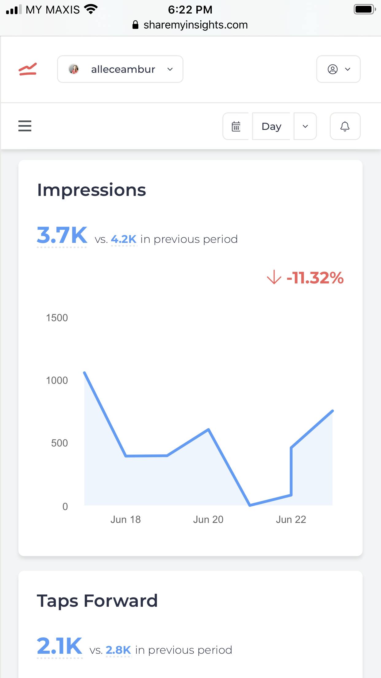 The Complete Guide To Using Instagram Stories