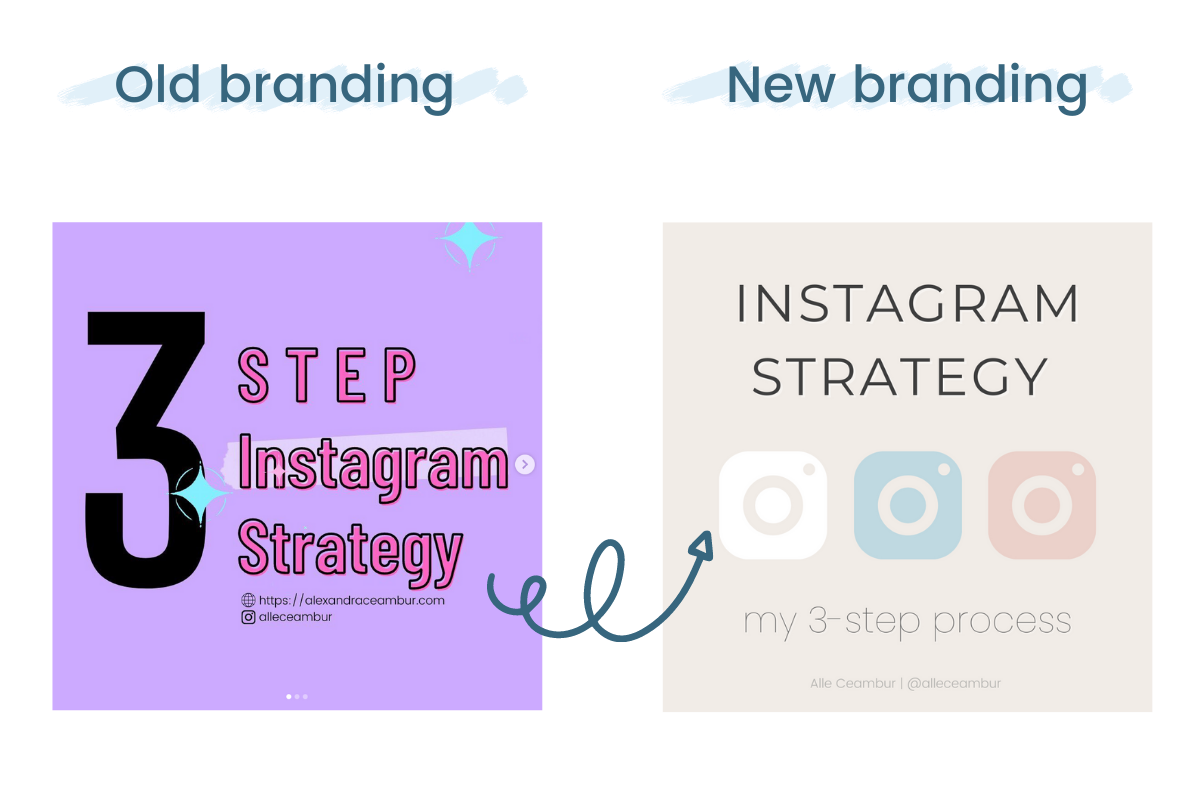 3 Ways to Recycle Old Content on Social Media