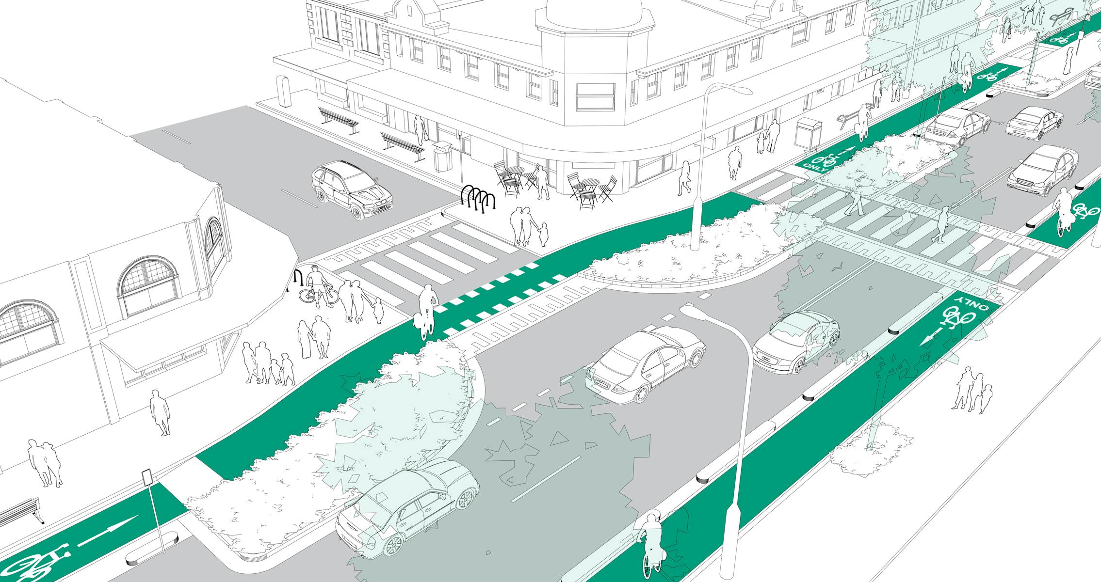 Cycleway Design Toolbox | SMM